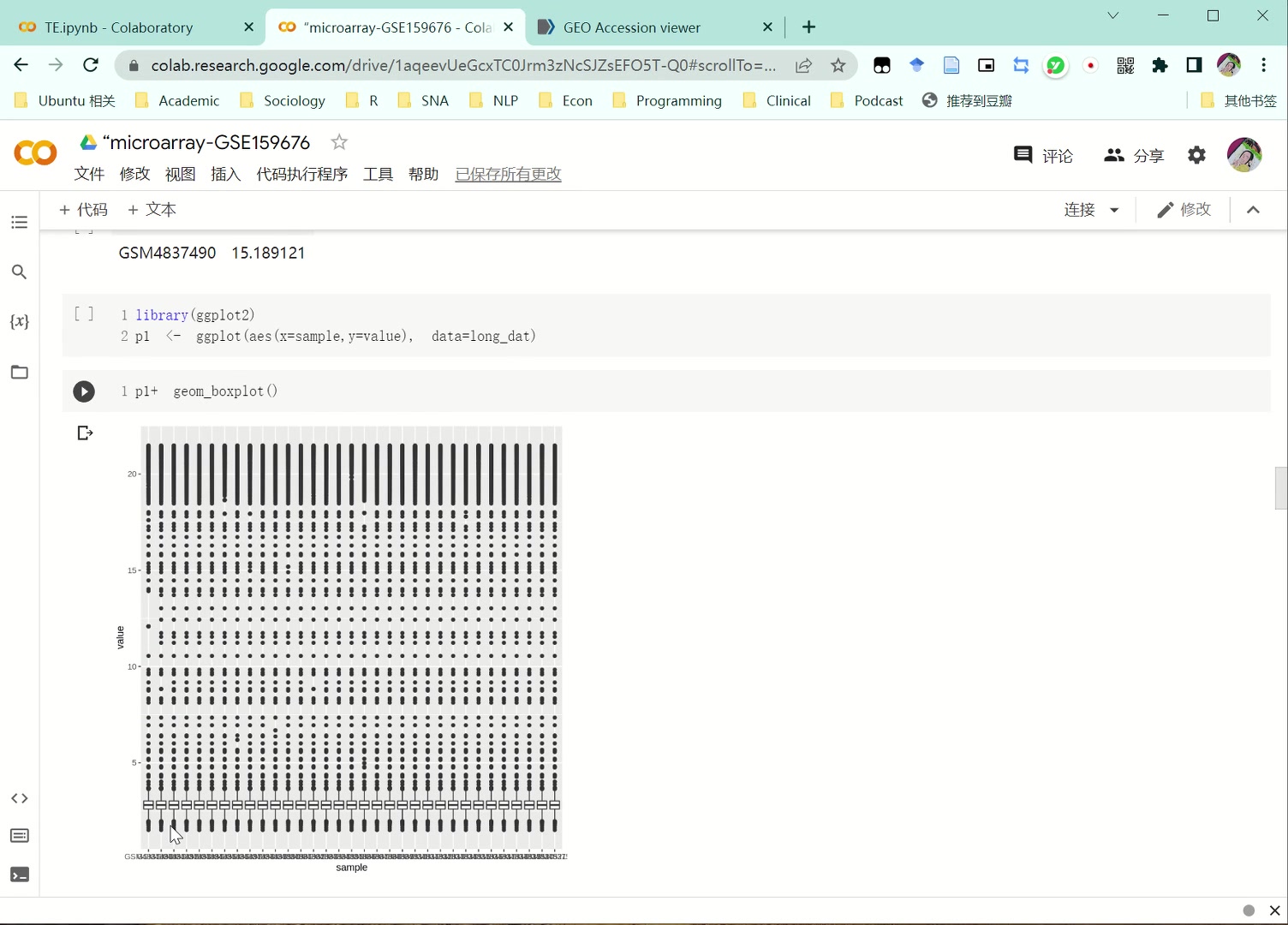 医学僧生信6:使用tidyverse进行GEO芯片数据处理