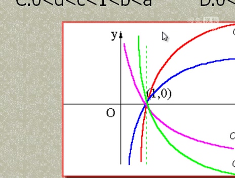 《对数函数及其性质》谢春雷