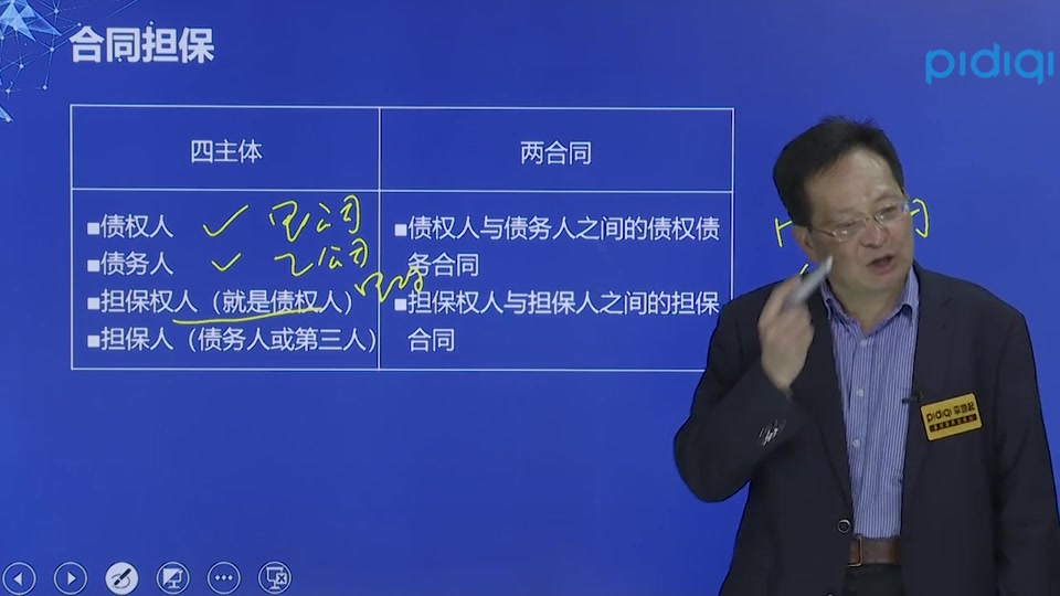 预习:合同管理(监理)