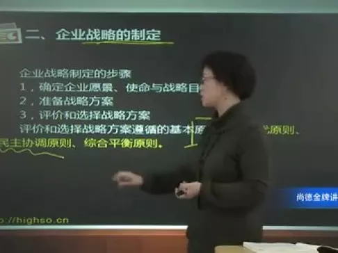 【中级经济师】《工商管理专业》专题01 wangxiao001.cn