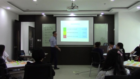 基于行动学习的培训管理05