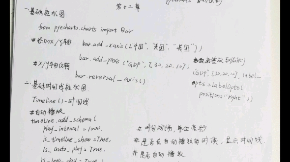 Python+大数据第7期-DAY13-P105-P110