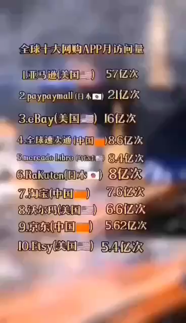 Pi是一个世界的挖矿项目!未来会有十亿用