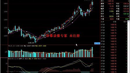 股票技术分析移动平均线的应用21