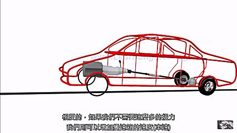 动画演示手动挡变速箱原理展示