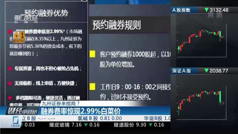 融券费率惊现2.99%白菜价