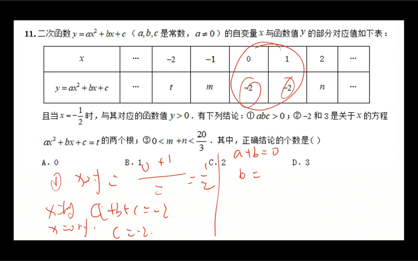 中考专题复习:二次函数重点题型讲解