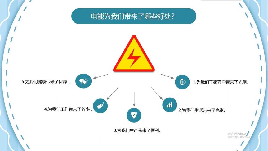这些安全用电小知识,你都知道吗?