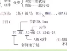 机械设计基础 04 03带传动和链传动(三)