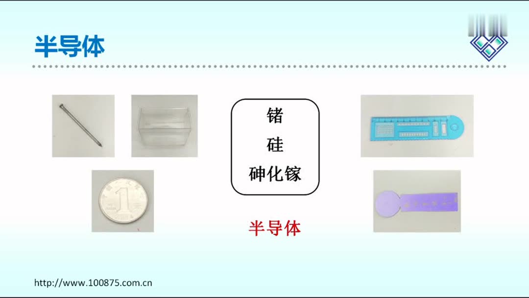 不同物质的导电性能