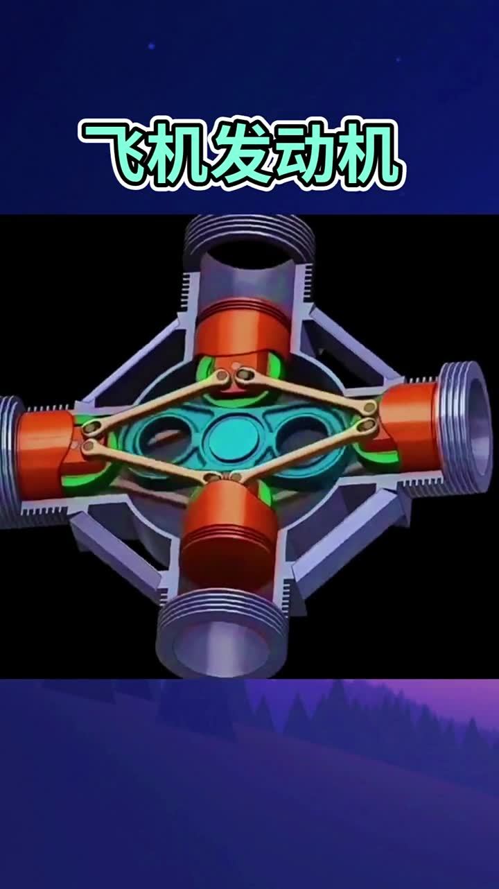 飞机发动机,三维动画演示。