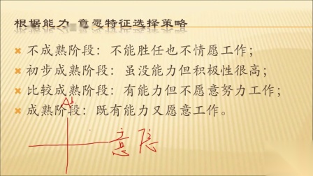 窦令成老师管理沟通演讲培训商务谈判技巧培训
