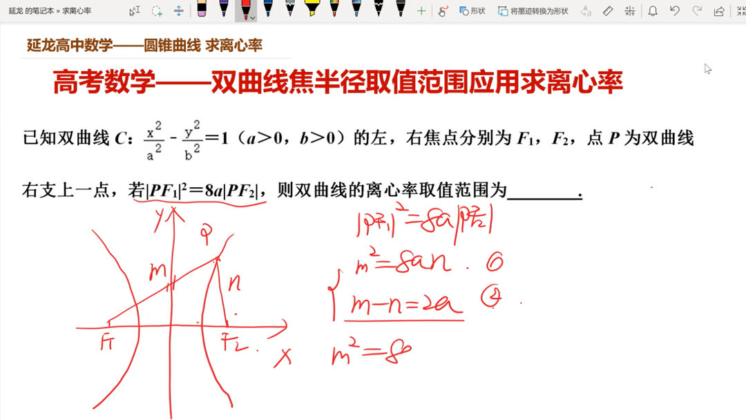 高考数学 双曲线焦半径取值范围应用 求离心率的取值范围