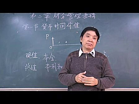 中级职称财务管理 第二章第一讲 复利现值与终值