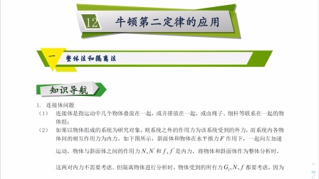 高一物理秋季学期素养班——牛顿第二定律的应用