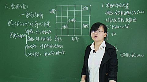 人教版小学数学六年级下册 杜薇 许曼 第29集 图形的运动和图形与位置