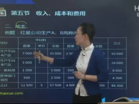 会计从业《会计基础》主要经济业务事项账务处理9