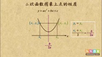 二次函数图象上点的性质