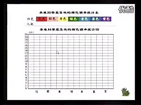 ...统计》1【周雅丽】(中南、华北八省区第二届小学数学优质课教学实录)