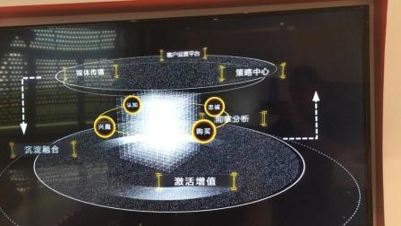 我们的行为数据能存入数据银行里赚钱吗