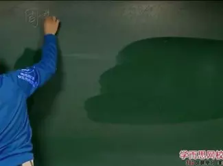 (2)利用导数研究函数的其他性质例1-例3