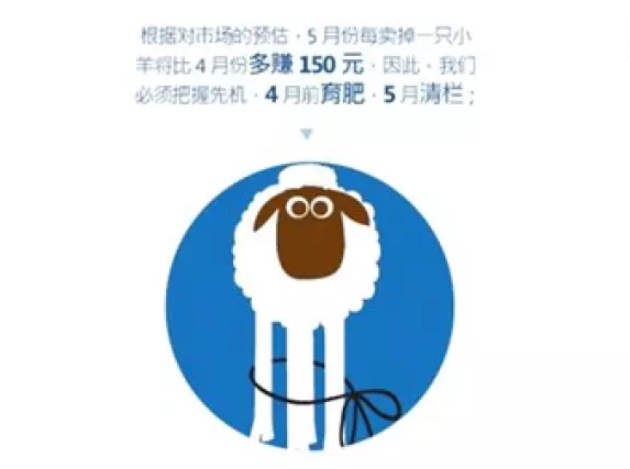【阅读-26】《大数据时代》-1 何谓大数据时代,从数据分析师说起
