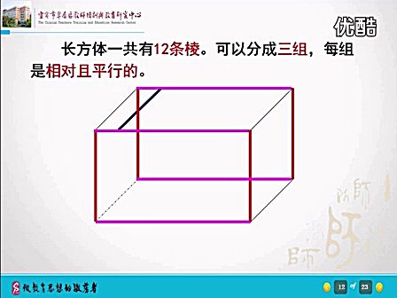 长方体和正方体的认识(微课视频)_标清