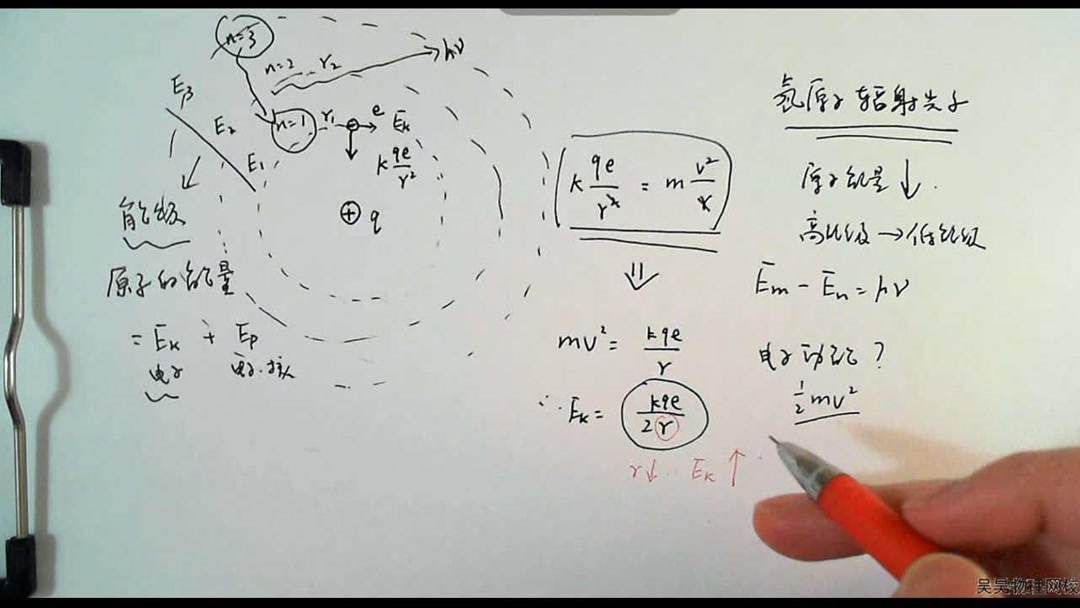 氢原子辐射光子后其绕核运动的电子动能增大