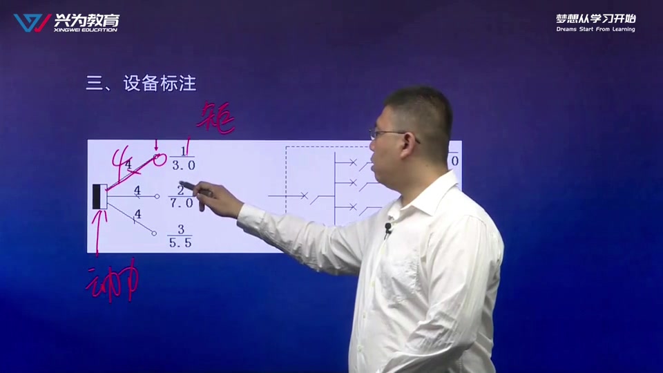 【一次不过退三倍】2022咨询工程师宏观任世元精讲班2021曾平安装...