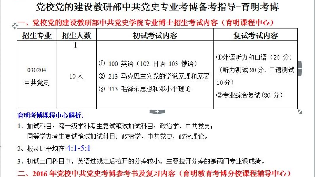中共中央党校中共党史考博辅导分数线真题解析