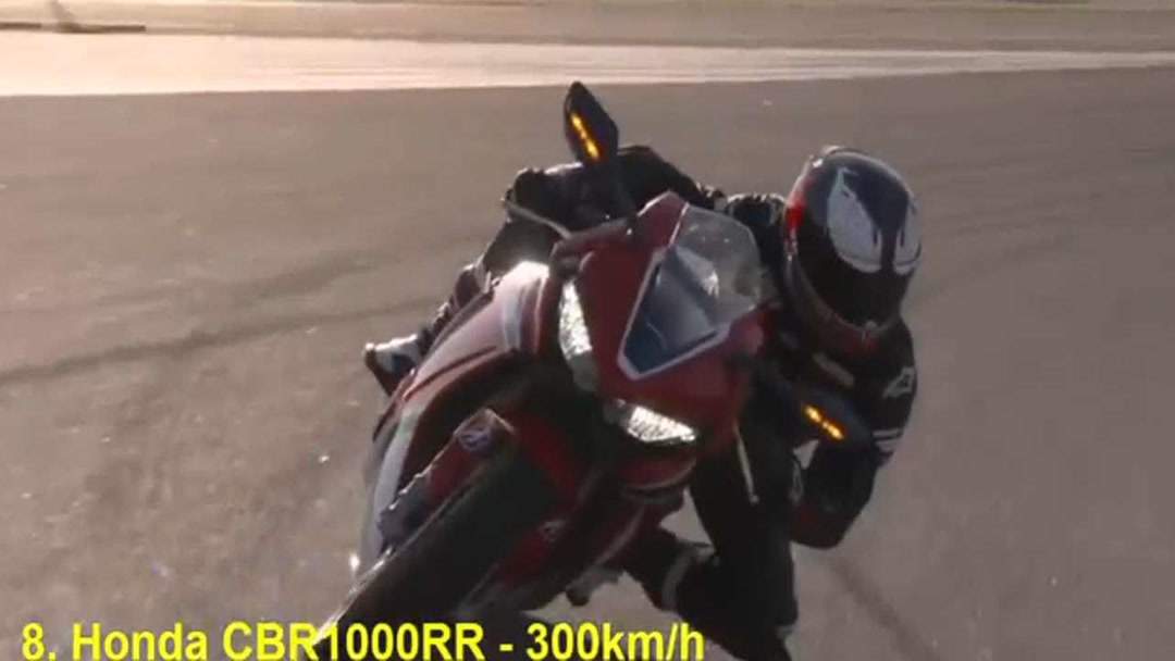 世界十大最快的自行车。