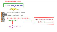 小升初数学:平方和公式,这样推导,小学生很容易理解