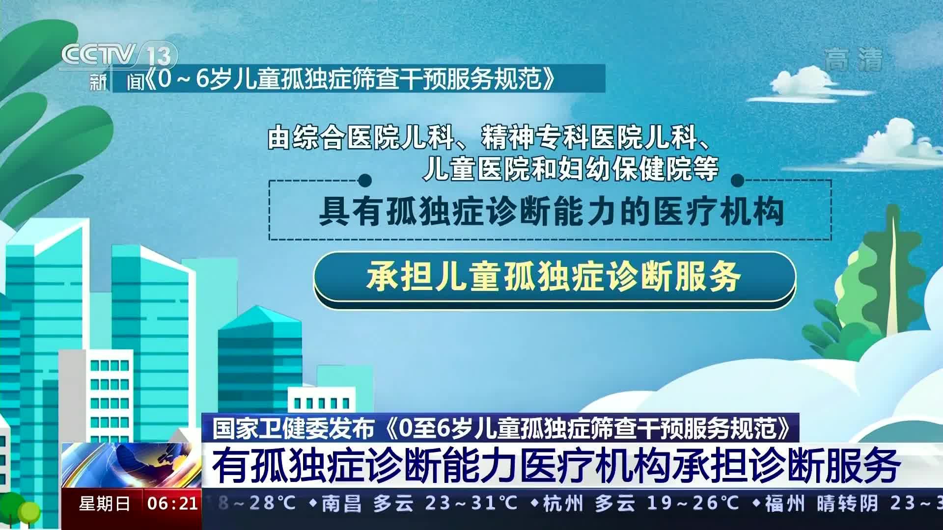 ...0至6岁儿童孤独症筛查干预服务规范》 基层医疗卫生机构承担初筛服
