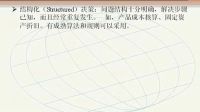 上海交通大学管理信息系统23