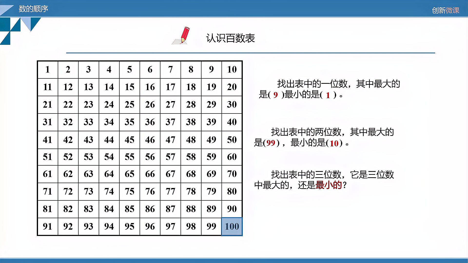 数学一年级下册 4.2 数的顺序