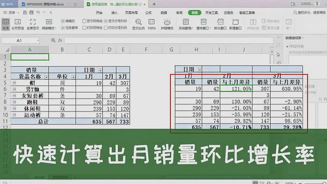 使用透视表,快速计算月销量的环比增长率!