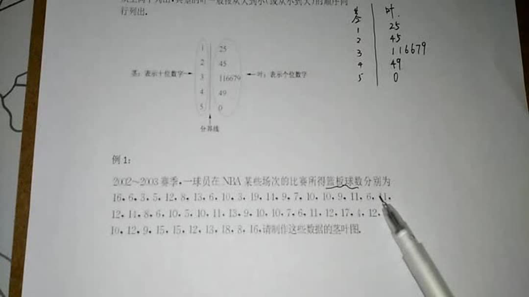 高中数学 必修三 7 茎叶图
