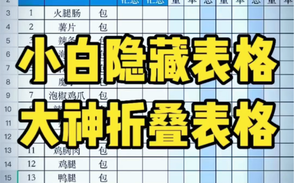#excel 小白隐藏表格和大神折叠表格,你学会了么#文员 #0基础学电脑