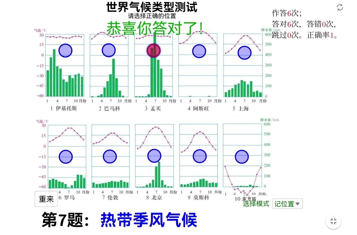 原来还可以这样记世界气候类型。GeoGebra在线分类游戏:世界气候...