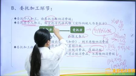 税务实训-第8讲-刘翠平