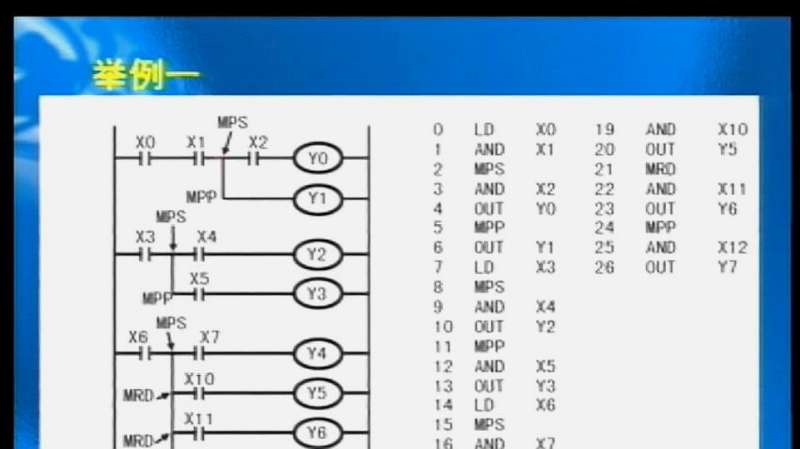 三菱PLC编程视频全集(第18集) 多重输出指令MPS,MRO,MPP