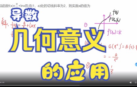 导数的几何意义应用