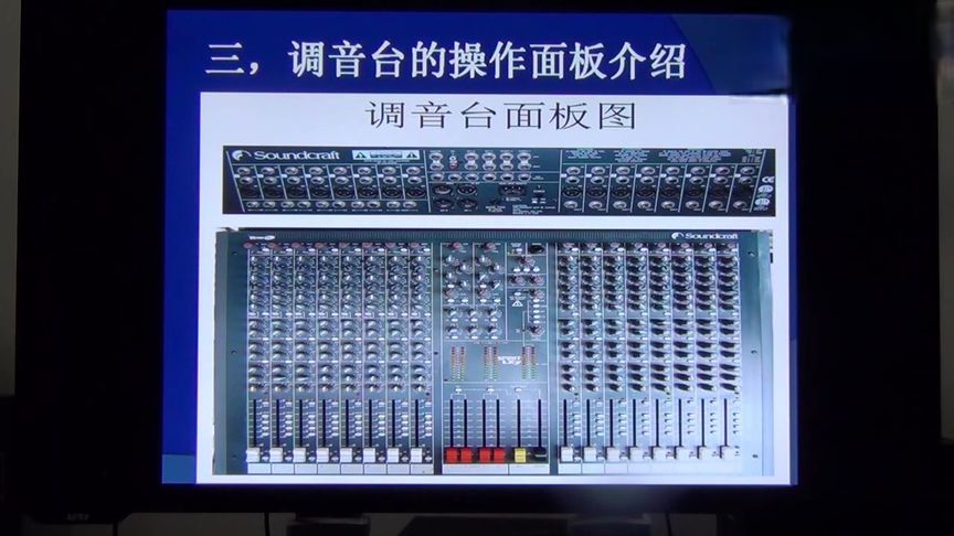 第三节_ 调音台的操作面板介绍