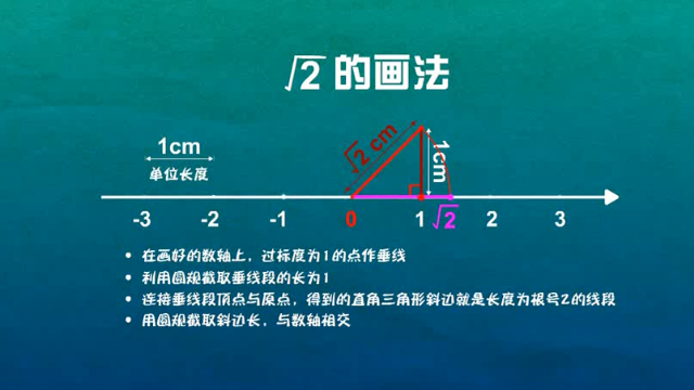 学霸和学渣的差距到底在哪?从来不是智商的问题,而是学习习惯