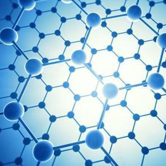 石墨烯新能源材料 