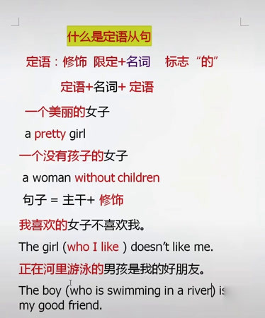 3分钟搞定5年没学会的定语从句!
