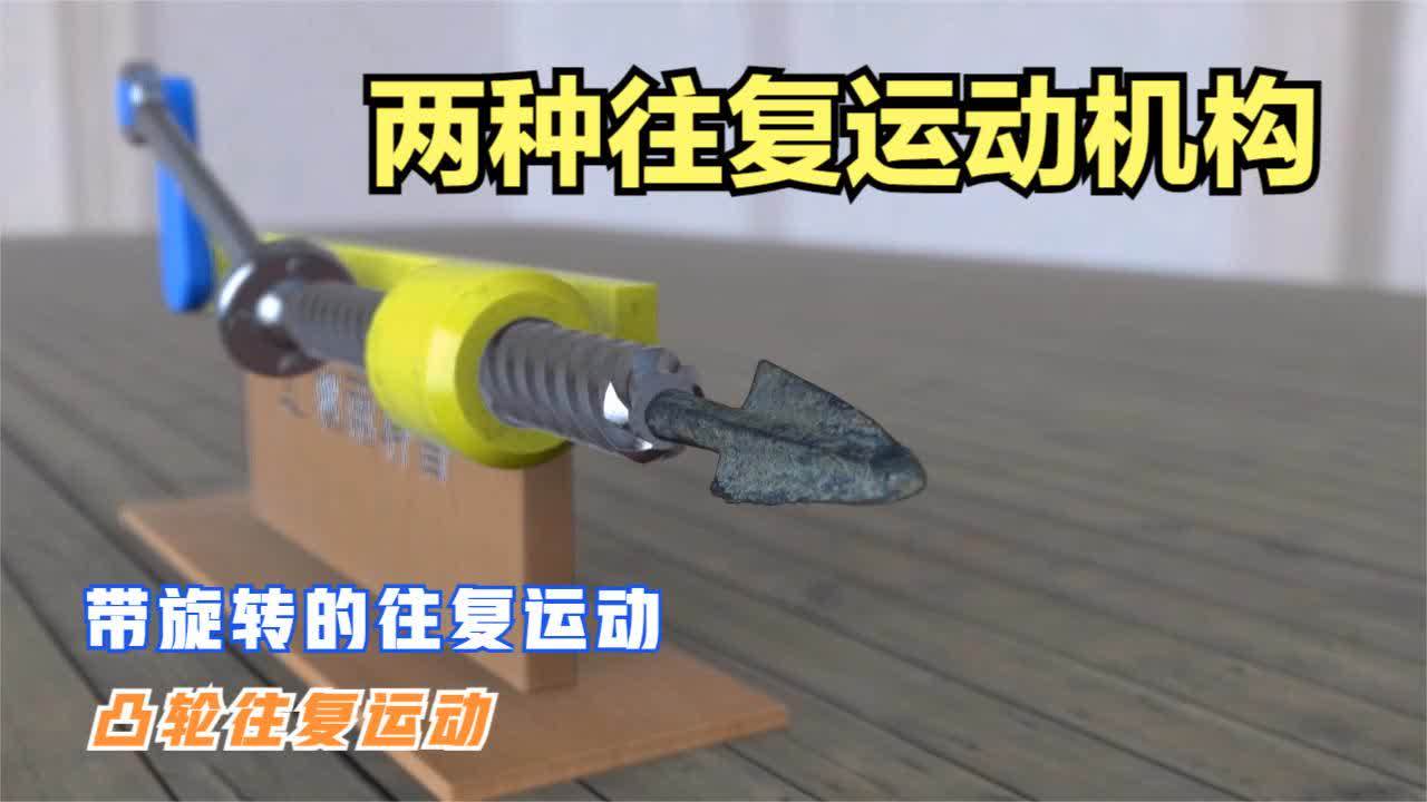 两种往复运动机构的原理
