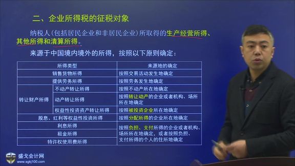 2018年初级经济法基础第五章企业所得税讲座(2)