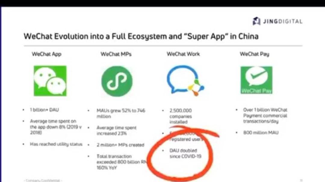 2020年,大品牌们为什么都开始用企业微信了?#企微管家