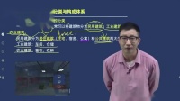 2023年 一建 一级建造师 建筑工程管理与实务 周超精讲班1